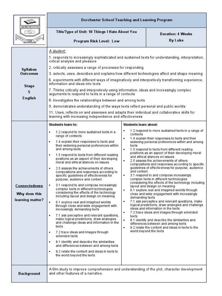 Exploring Relationships Through Film: A Study of "10 Things I Hate ...