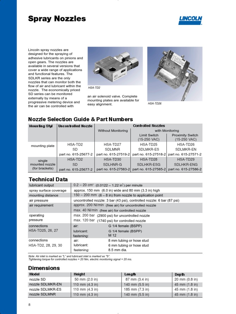 Spray Nozzles: Nozzle Selection Guide & Part Numbers | Download Free ...
