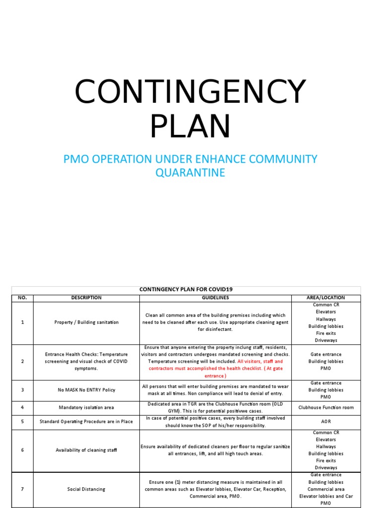 Contingency Plan: Pmo Operation Under Enhance Community Quarantine ...