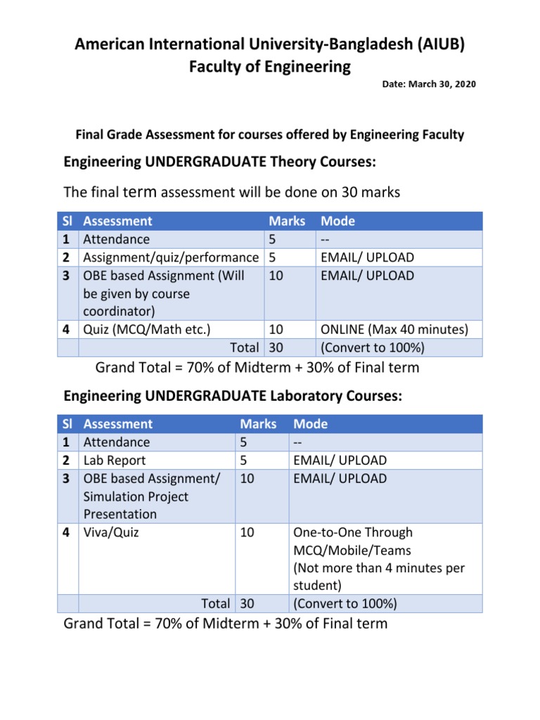 AIUB Engineering Grading Policy 2020 | PDF