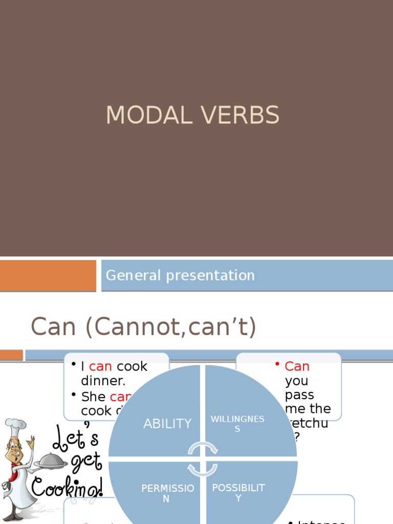 Modal Verbs | PDF | Syntax | Linguistic Morphology