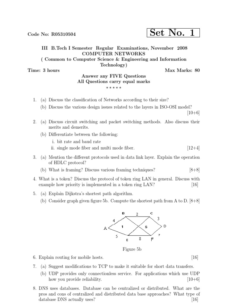 B.Tech Computer Networks Exam Questions and Answers | PDF | Computer Network | Internet Protocol ...