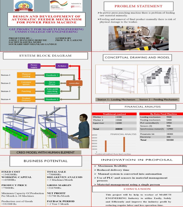 Design and Development of Auto Feeder Mechanism For Power Press Machine ...