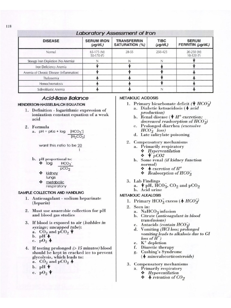 Clinical Laboratory Science Review by Theriot - Jarreau-Print PDF | PDF