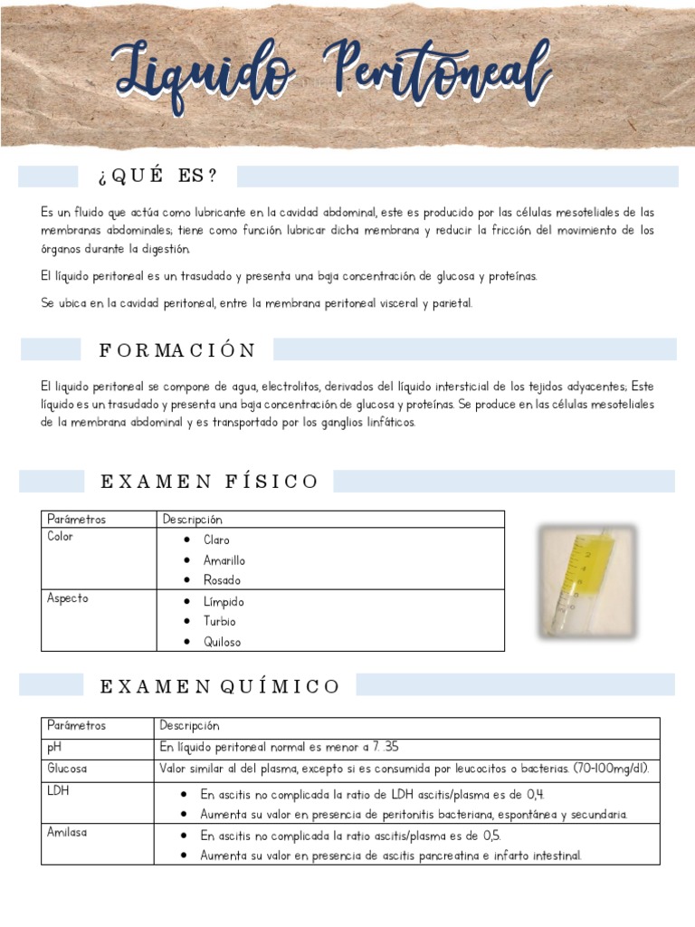 Líquido Peritoneal | PDF | Leucocito | Medicina