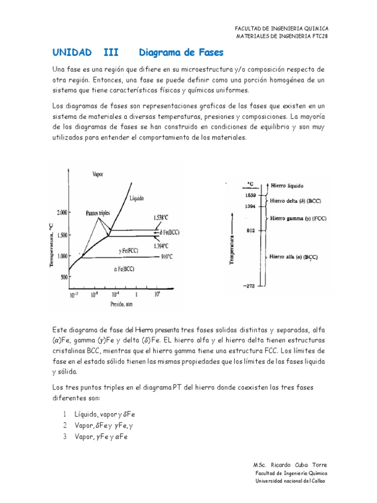 7.unidad III Diagrama Fases | PDF | Fase (materia) | Diagrama de fases