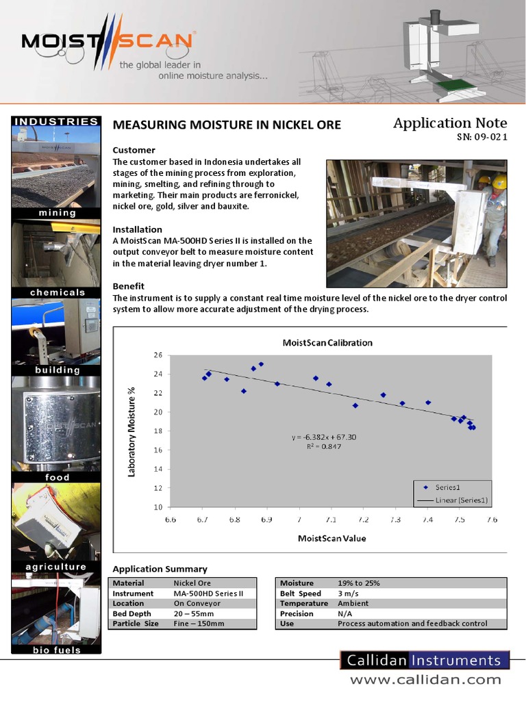 Measuring Moisture in Nickel Ore: Application Note | PDF | Computers