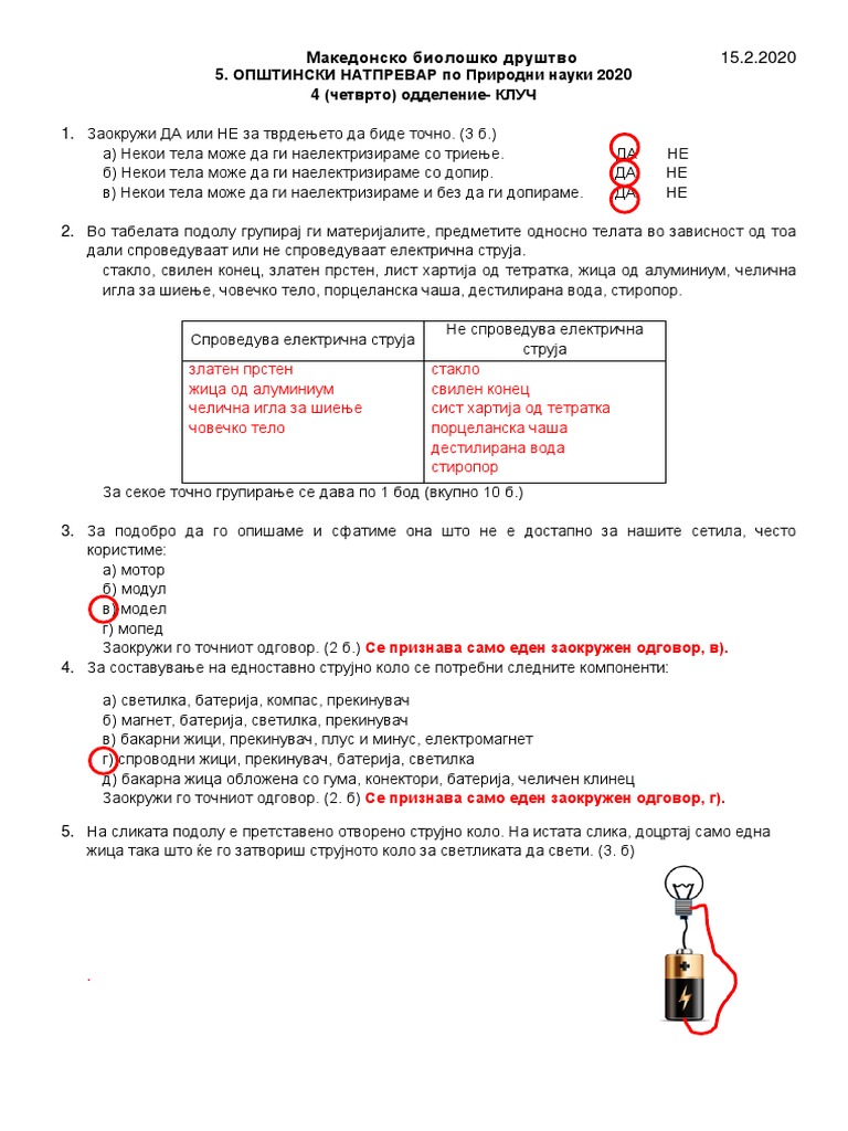 4.odd - Opstinski - MKD - Proshiren Kluc2020 | PDF