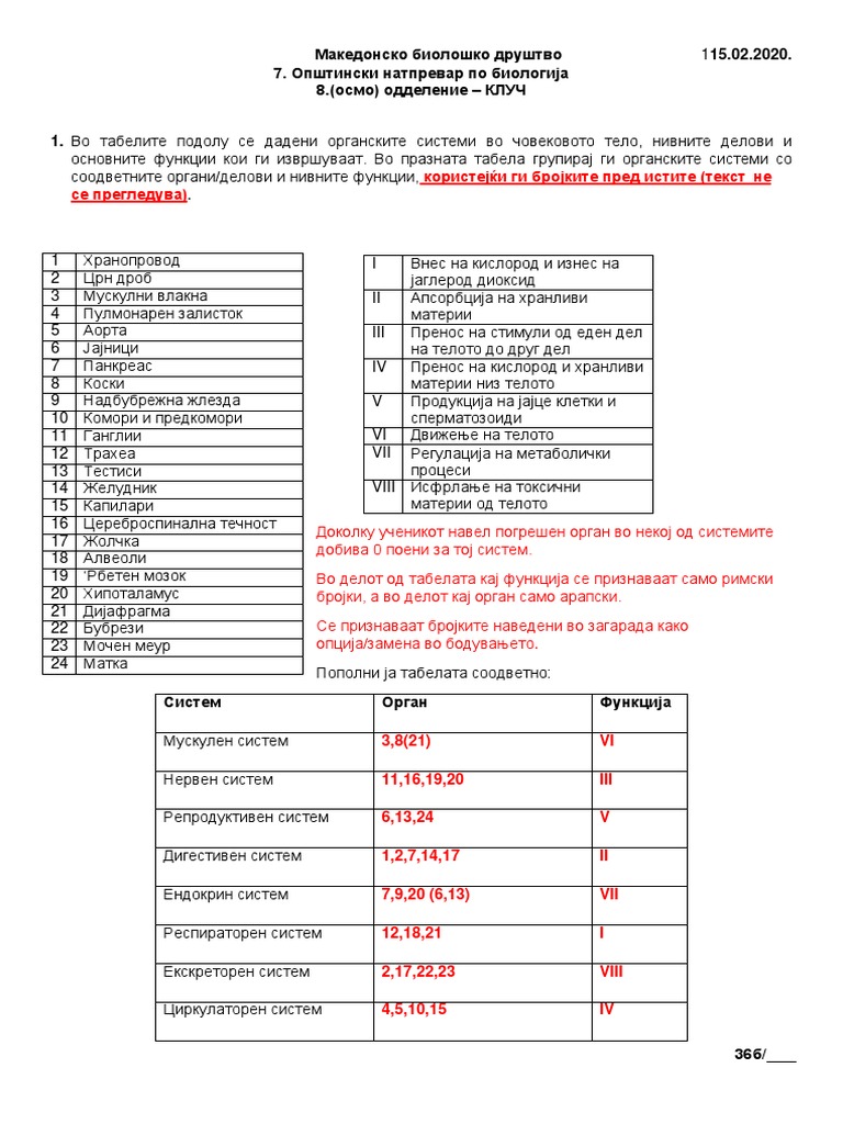 Prosiren 8.odd Opstinski MKD Kluc | PDF