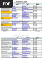 Instruction Kit - LLP Form No. 8 | PDF | Limited Liability Partnership ...
