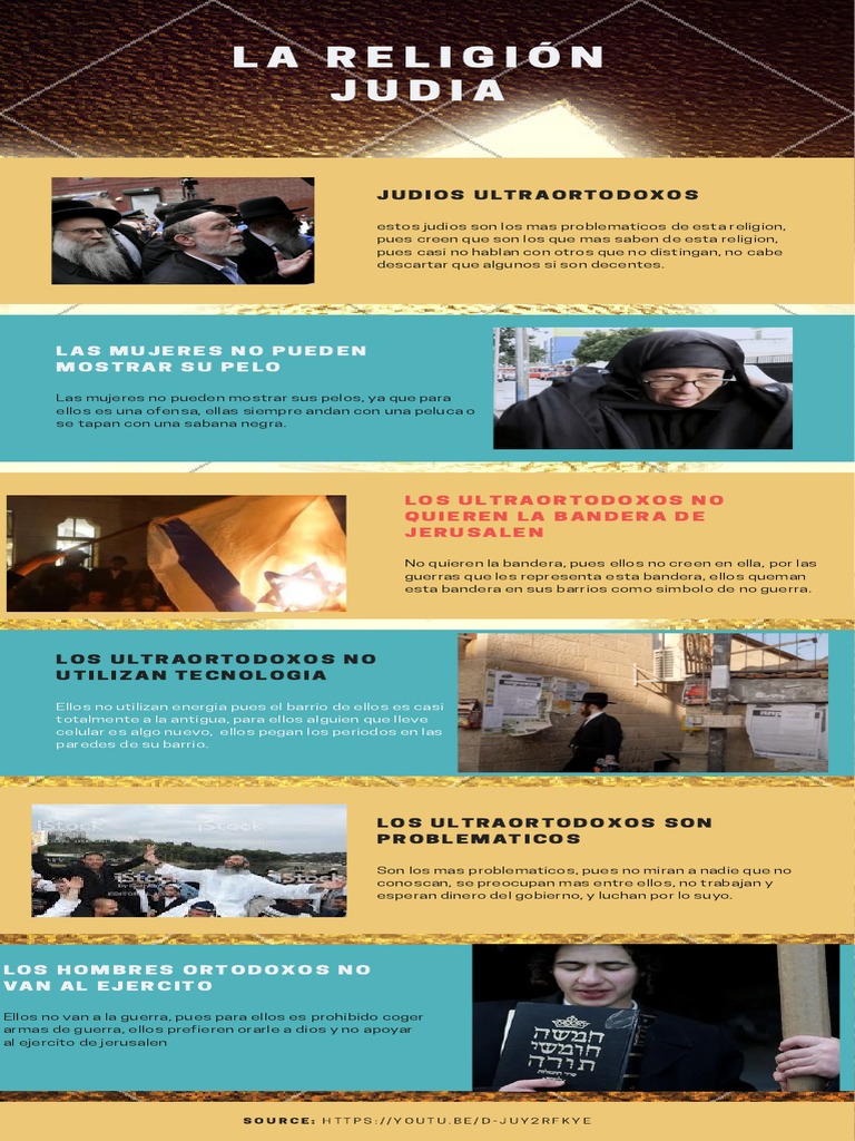 La Religion Judia J | PDF | Judaísmo Haredi | Judios