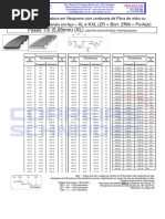Tabelas de Rolamentos SKF | PDF