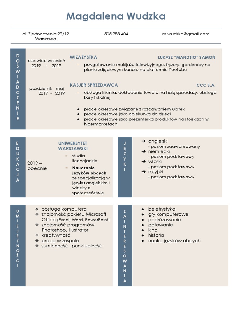 CV - Magdalena Wudzka 1 | PDF