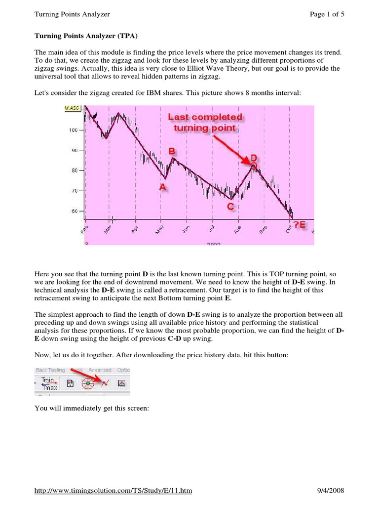 20 Turning Points Analyzer PDF | PDF | Analysis | Scientific Method