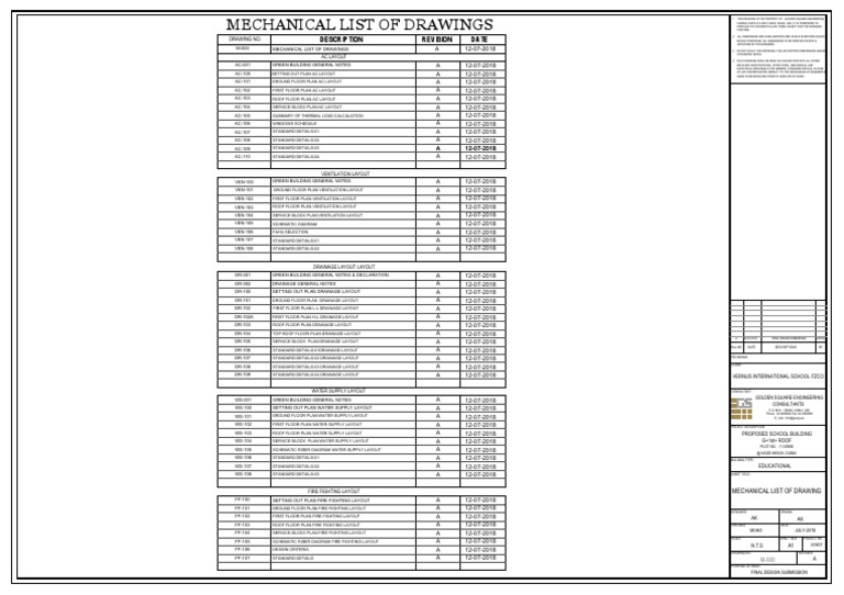 M-000 Mechanical List of Drawing | PDF | Civil Engineering | Building ...