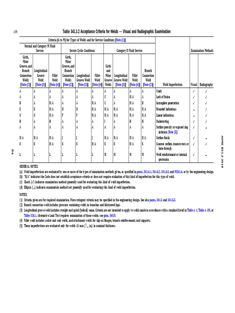 ASME B31.3 Weld Acceptance Criteria | PDF | Welding | Construction