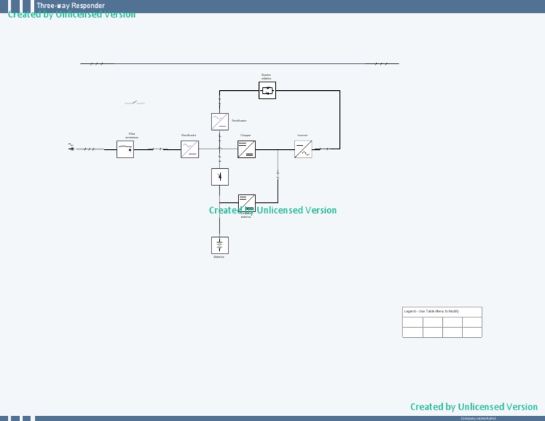 Created by Unlicensed Version: Bypass Estático | PDF