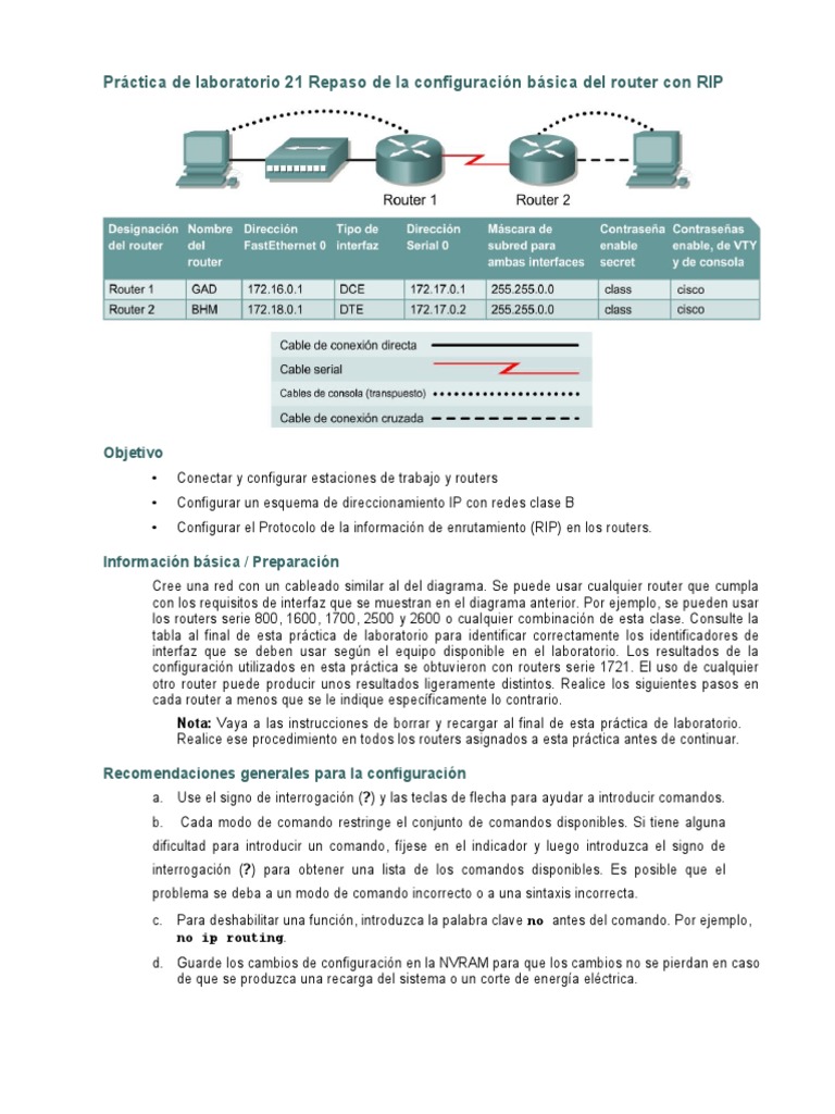 Práctica de Laboratorio 21 Repaso de La Configuración Básica Del Router Con RIP | PDF ...