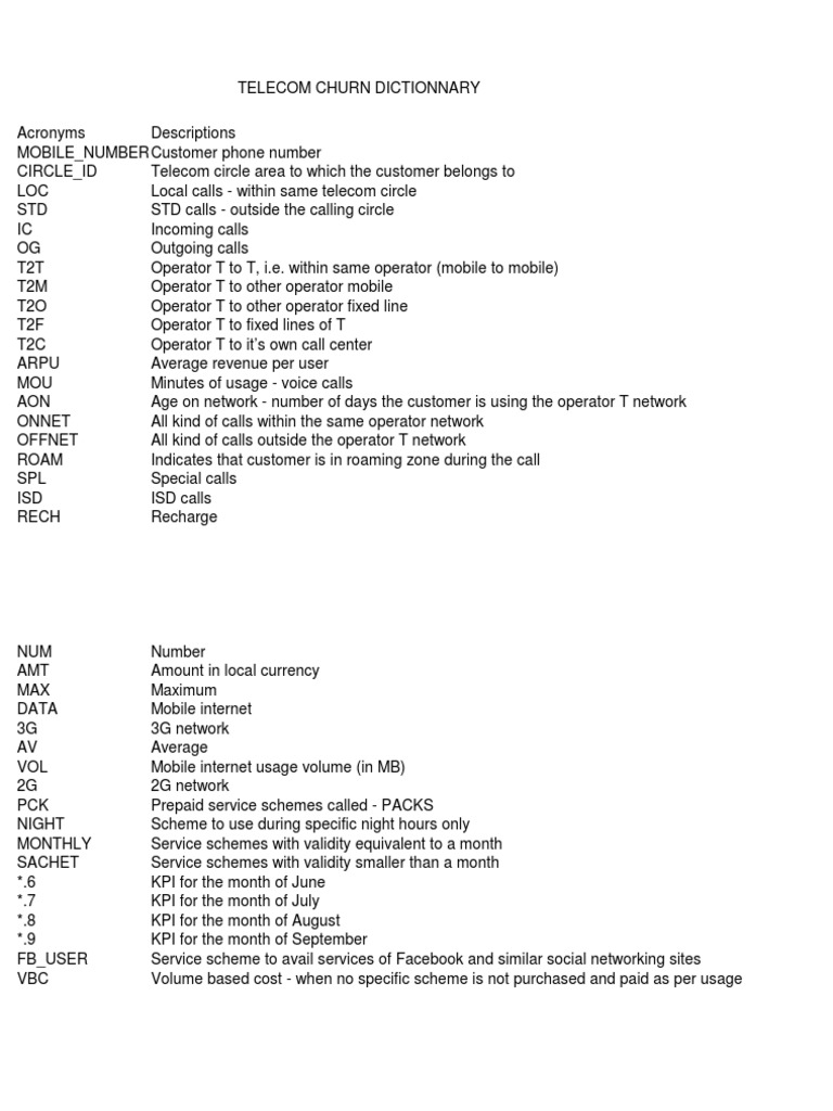 Telecom Churn Data Dictionary | PDF
