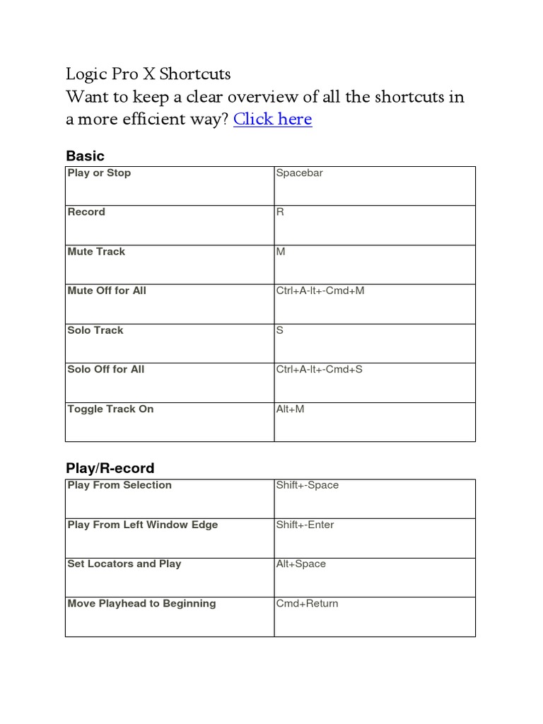 Logic Pro X Shortcuts | PDF | System Software | Computing