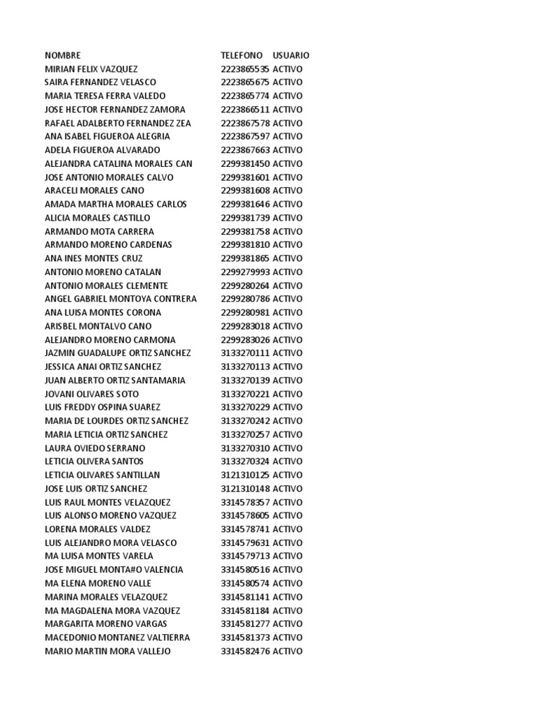 Lista de Usuarios Activos y Teléfonos | PDF