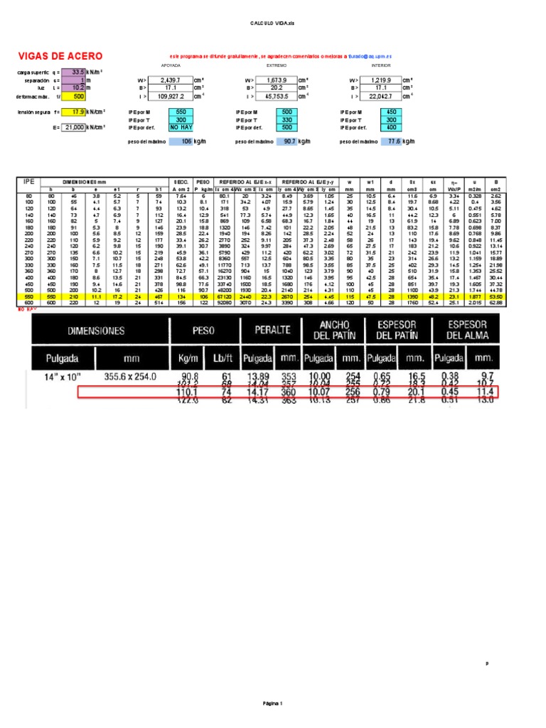 Calculo de Trabe Ipr | PDF