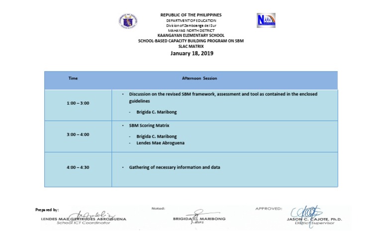Kaangayan Slac-Matrix-Sbm2 | PDF