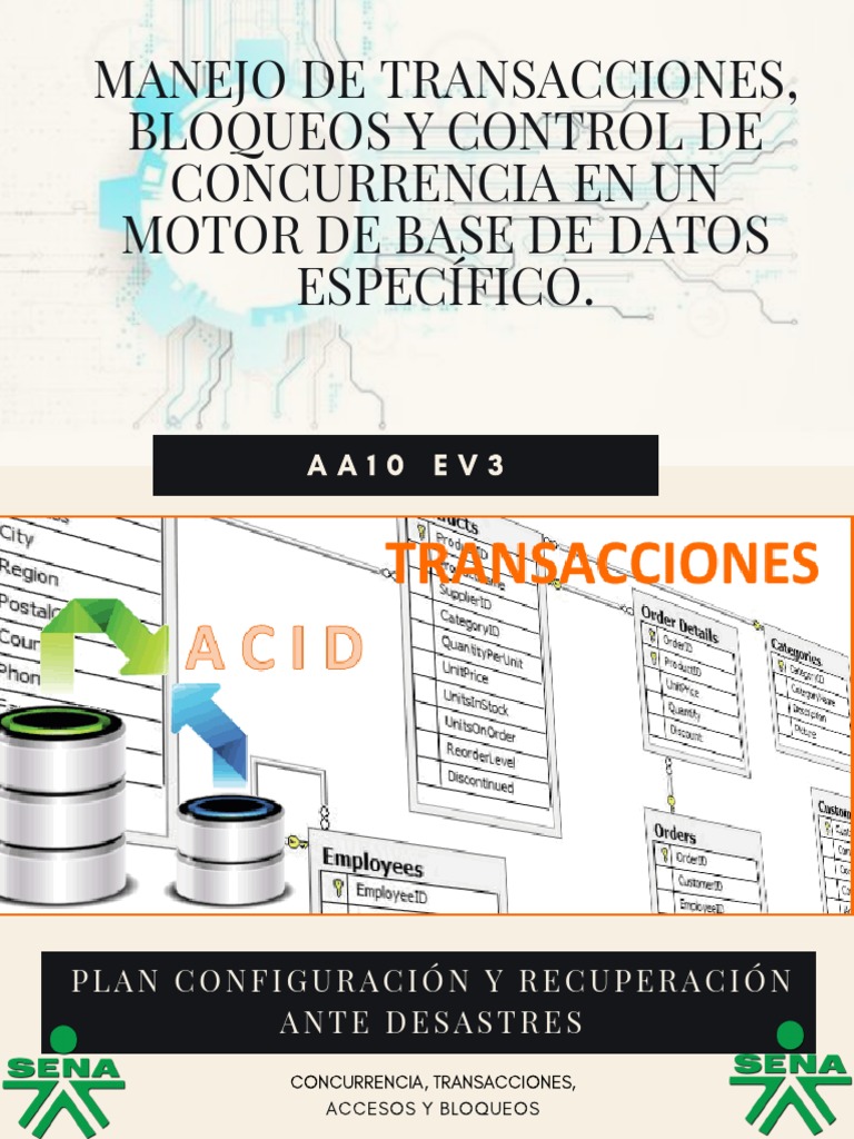 Gestión de Transacciones en SQL | PDF | Servidor SQL de Microsoft | SQL