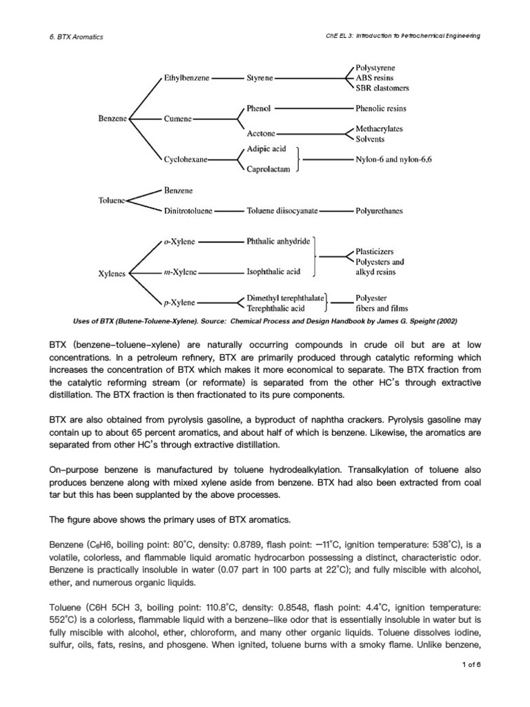 BTX Aromatics | PDF | Benzene | Toluene