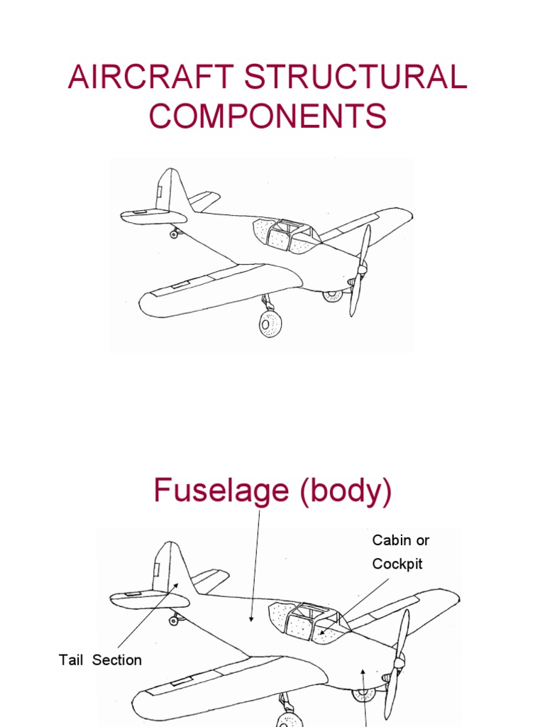 Structural Components | PDF
