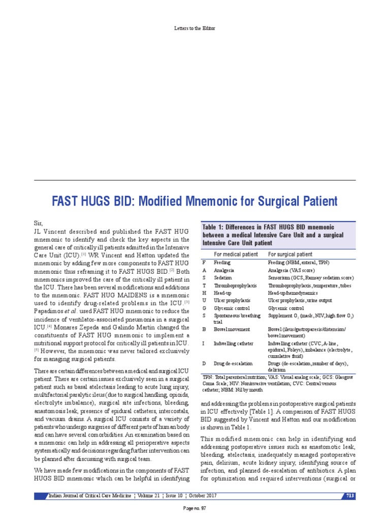 FAST HUGS BID: Modified Mnemonic For Surgical Patient | PDF | Intensive ...