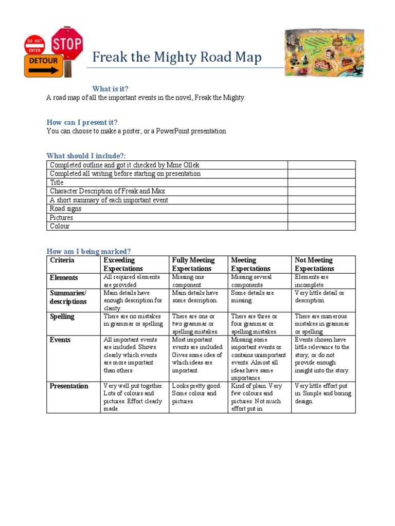 Freak the Mighty Event Road Map | PDF