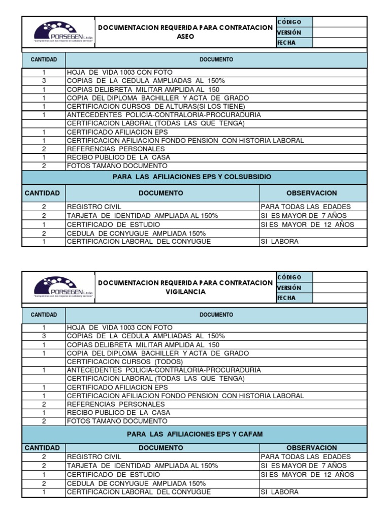 Listado Documentos Ingreso PDF | PDF | Gobierno y personalidad | Documento