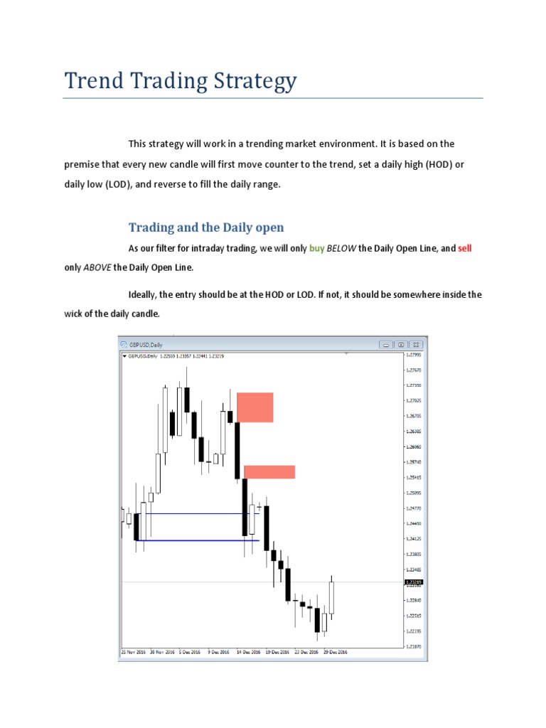 Trend Trading Strategy | PDF