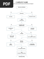 FLIPL Flowchart 041005 | PDF | Government | Justice