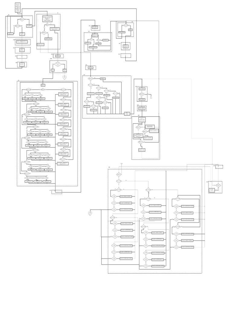 Dtin Datain Dir Dir-1 Datain (12..8) / 0 | PDF
