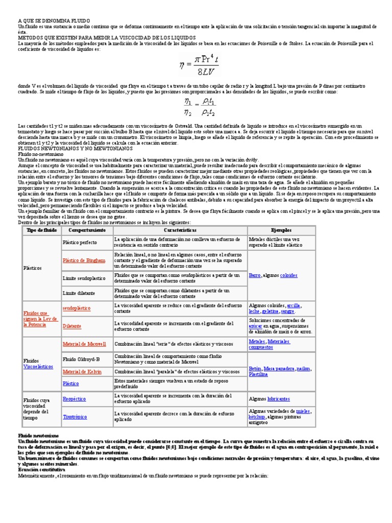 Análisis de los conceptos básicos de los fluidos, sus tipos y métodos para medir la viscosidad ...