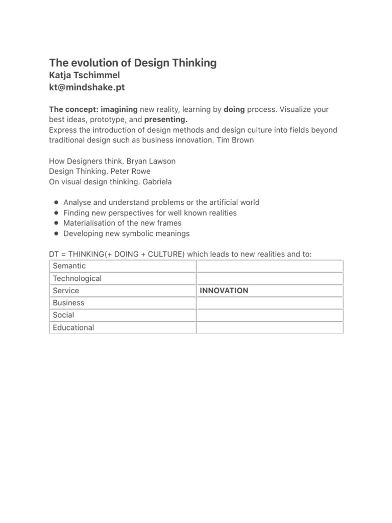 The Evolution of Design Thinking | PDF