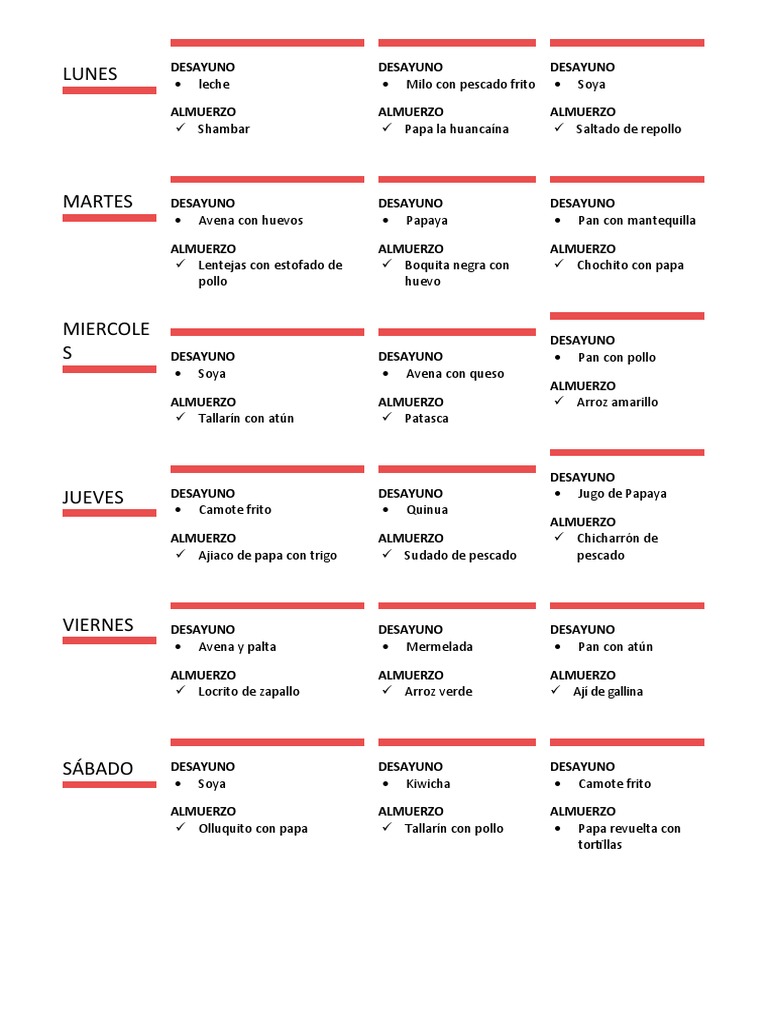 Listado de Comidas | PDF