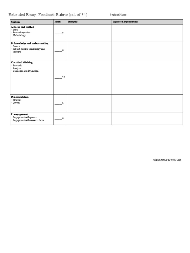 Extended Essay: Feedback Rubric (Out of 34) : Criteria A: Focus and ...