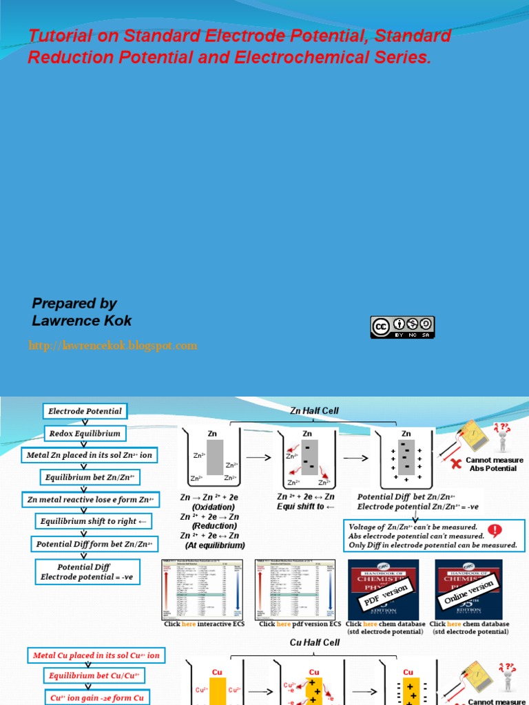 Tutorial On Standard Electrode Potential, Standard Reduction Potential ...