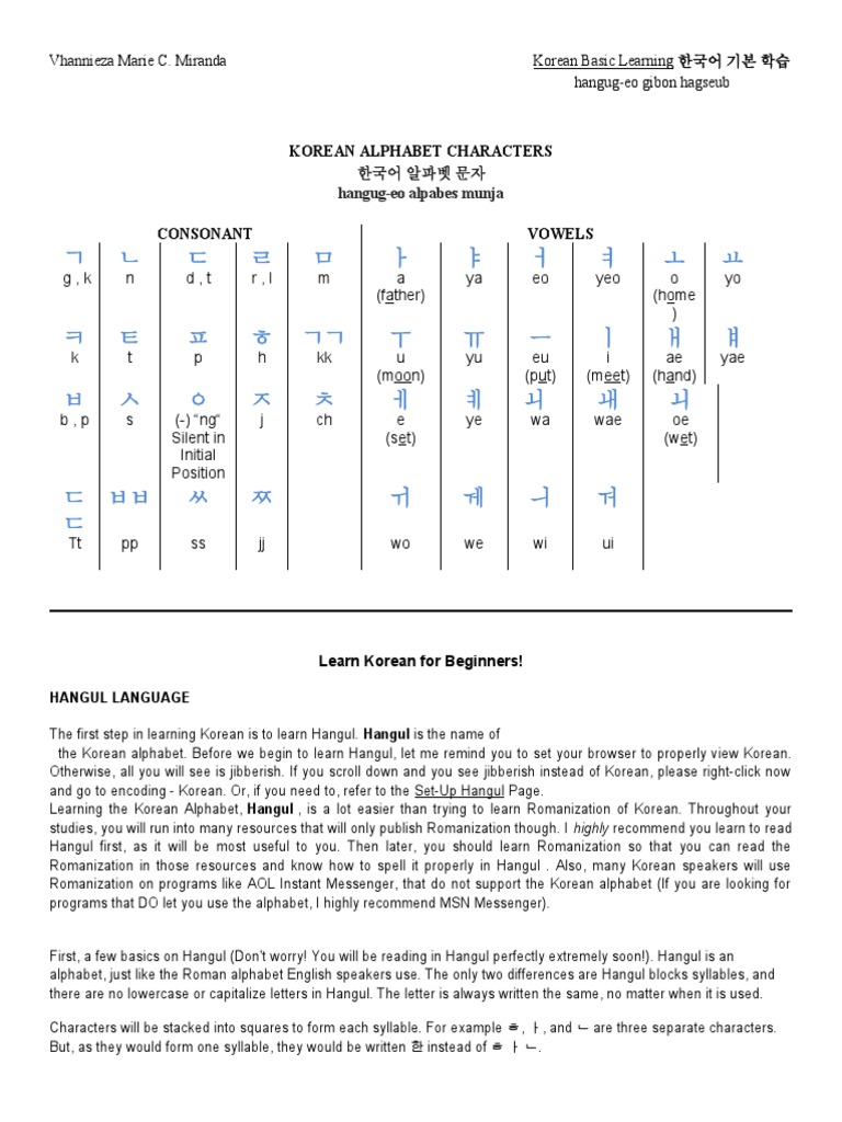Learn Korean for Beginners: An Introduction to the Korean Alphabet ...