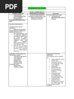 Grade 2 Math Curriculum | PDF | Teaching Mathematics | Measurement