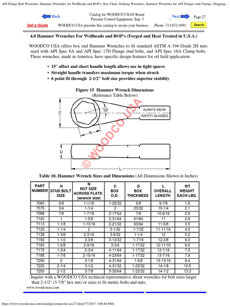 API Flange Bolt Wrenches, Hammer Wrenches For Wellheads and BOPs, Size ...