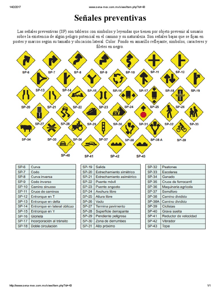 Señales Preventivas SCT | PDF