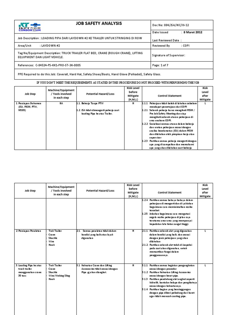 084 (PROJECT) JSA LOADING PIPA LAYDOWN Rough Crane | PDF