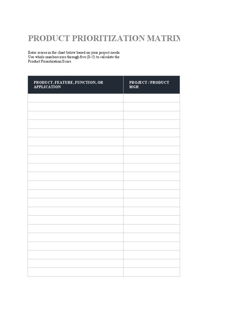 Product Prioritization Matrix Template | PDF