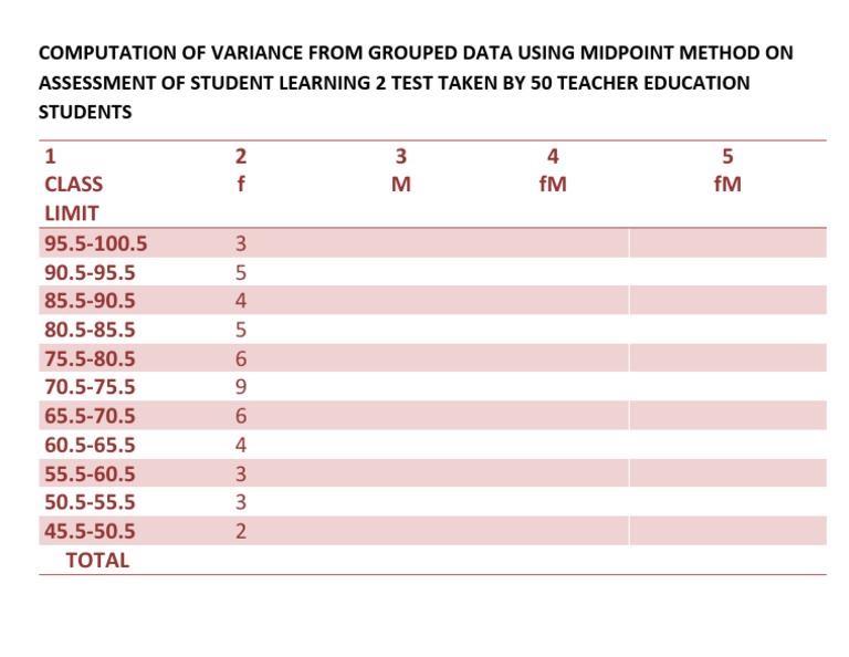 Computation of Variance From Grouped Data Using Midpoint Method On ...