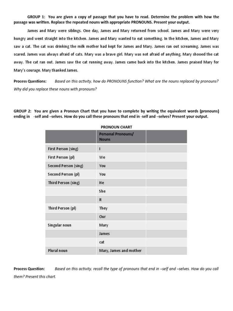 Group Activity On Reflexive and Intensive Pronouns | PDF | Pronoun ...