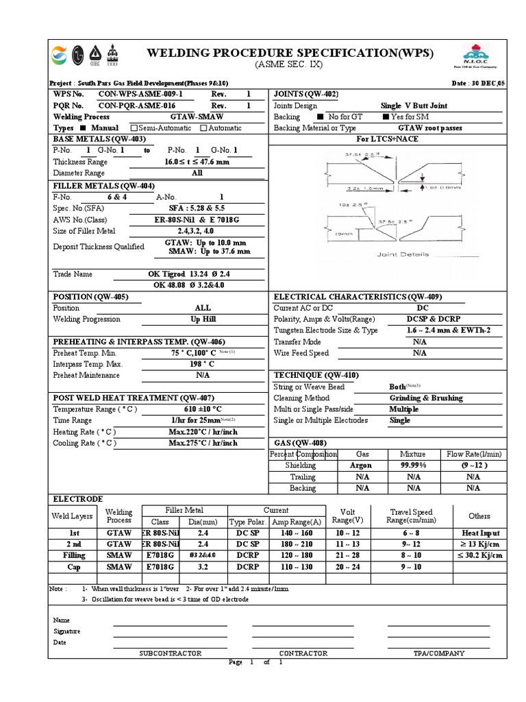 WPS-ASME-009-1 Rev1 | PDF | Welding | Construction